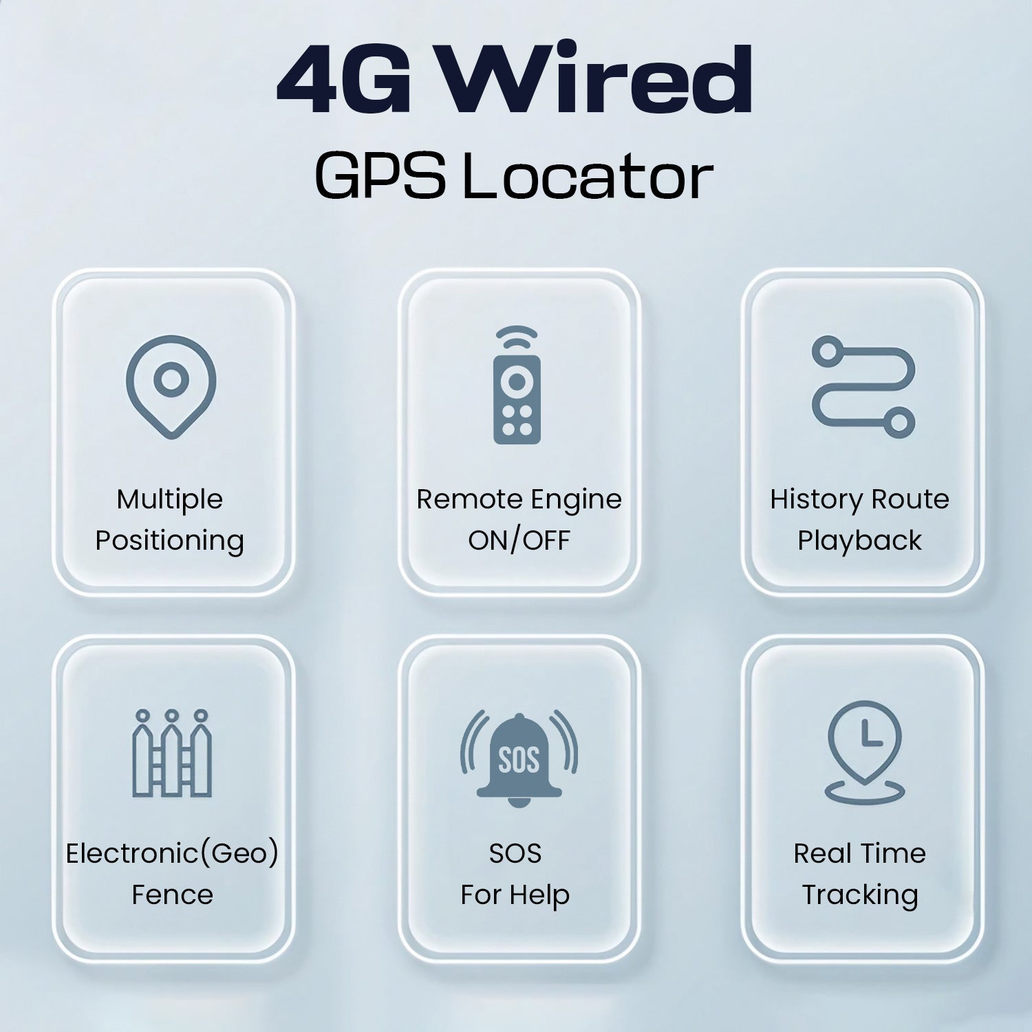 Buy Car GPS Tracker | Wired GPS Tracker | Sekyo