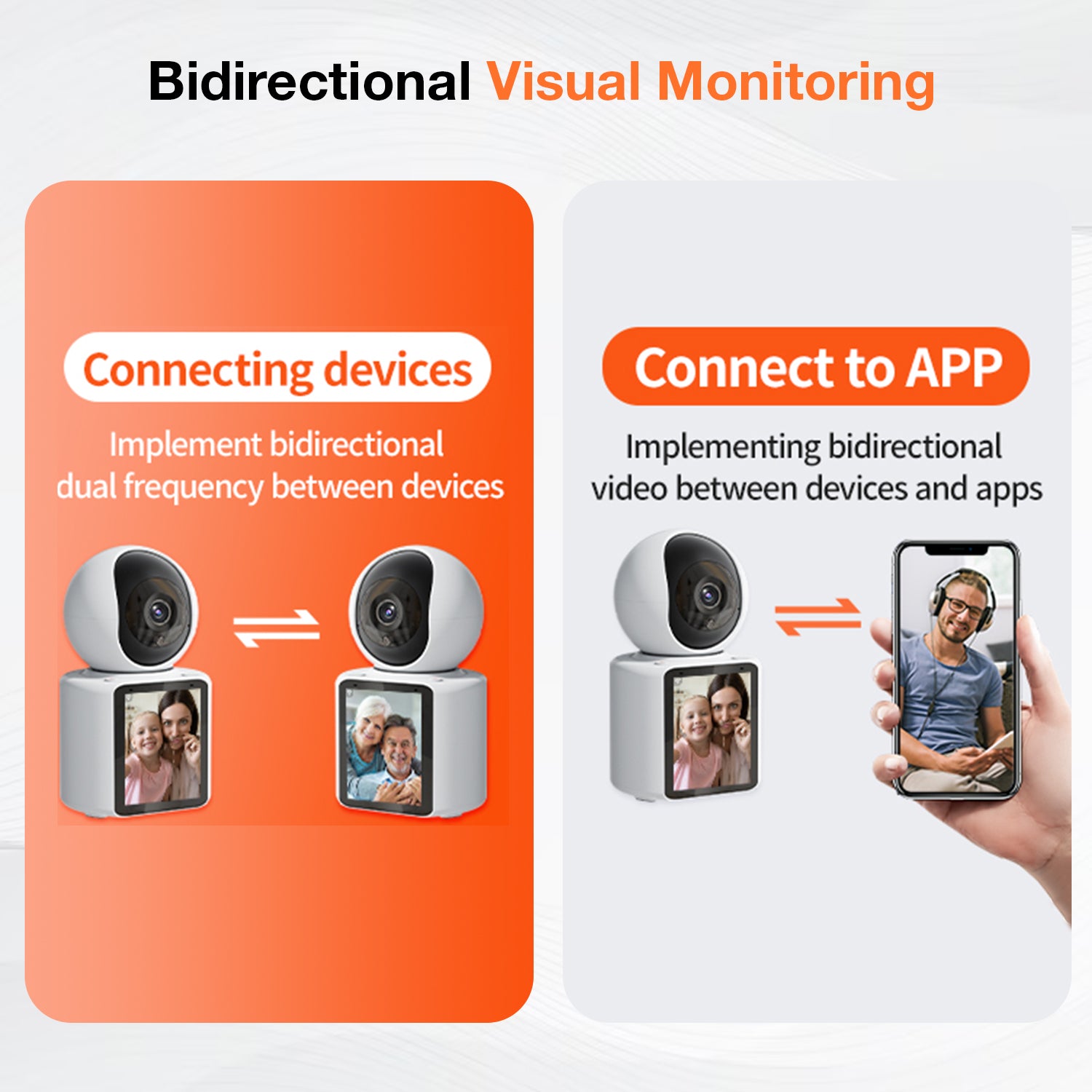 Sekyo WiFi Video Calling CCTV Camera with Screen | Live Monitoring